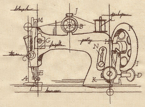 Sewing Schematic
